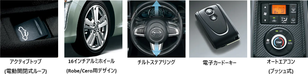 COPEN コペン 3BA-LA400K グレード Robe RobeS XPLAY XPLAYS Cero CeroS GR SPORT ダイハツ | 3Q★blog