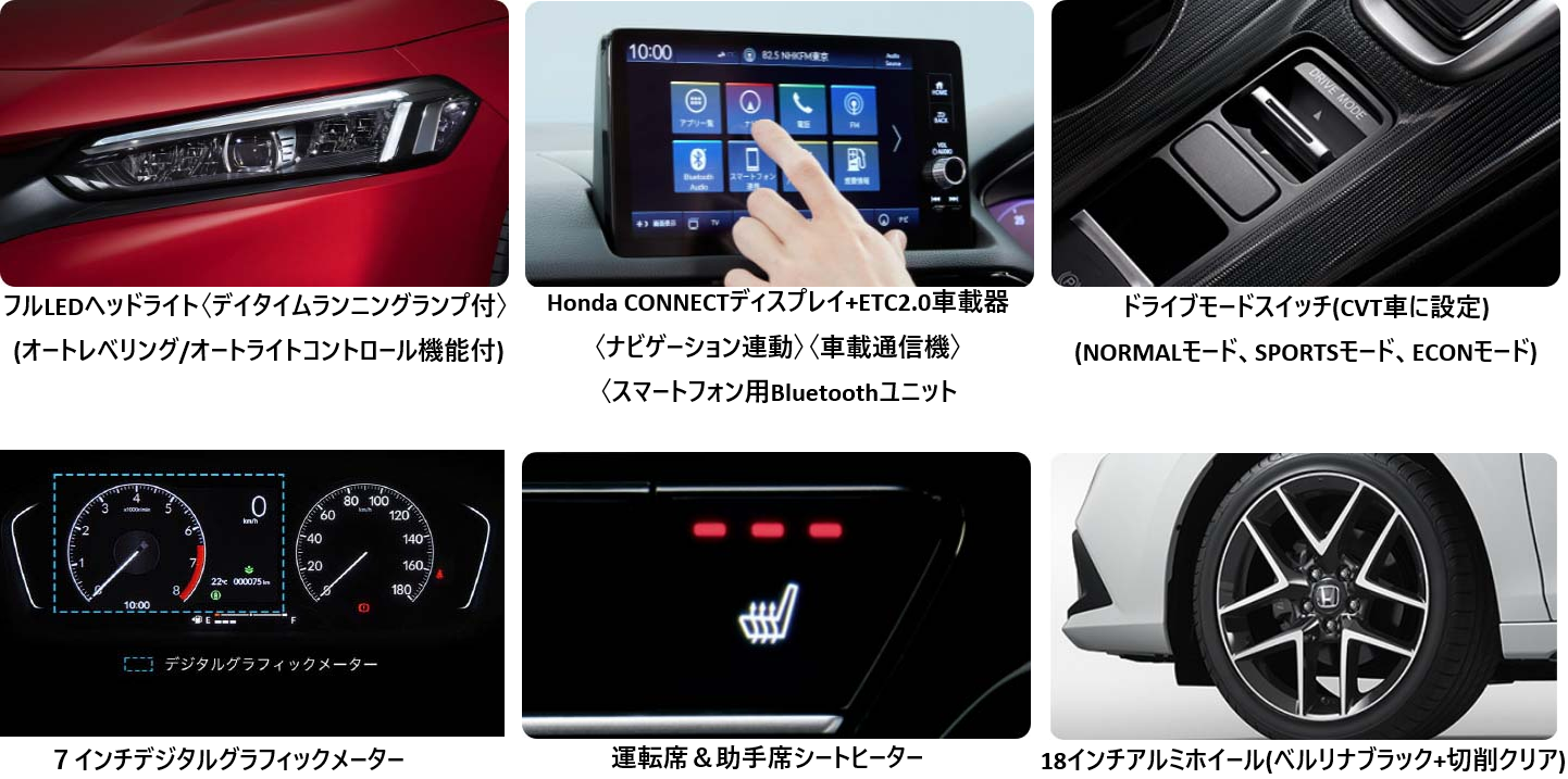 CIVIC シビック 6BA-FL1 6AA-FL4 2021年8月モデル グレード 車体価格 Honda ホンダ | 3Q★blog